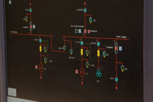 Various projects with RTU and ABB Microscada, Benelux – Aedilis